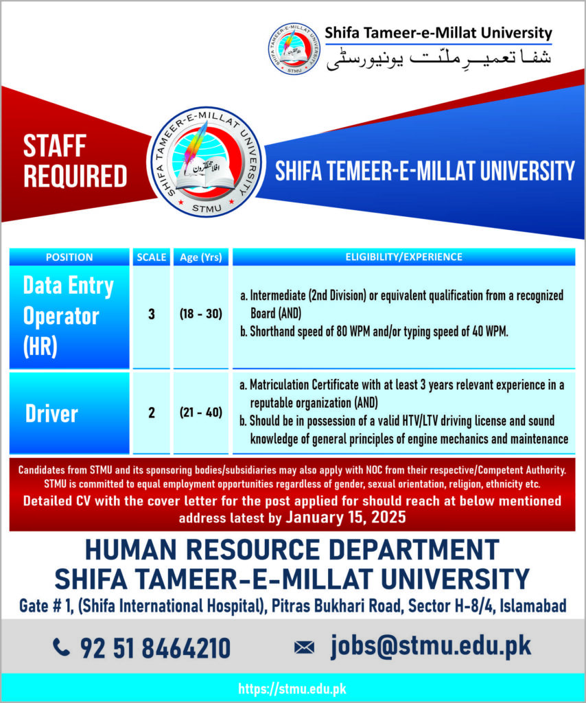 Staff Required – Shifa Tameer-e-Millat University – Shifa Tameer-e ...